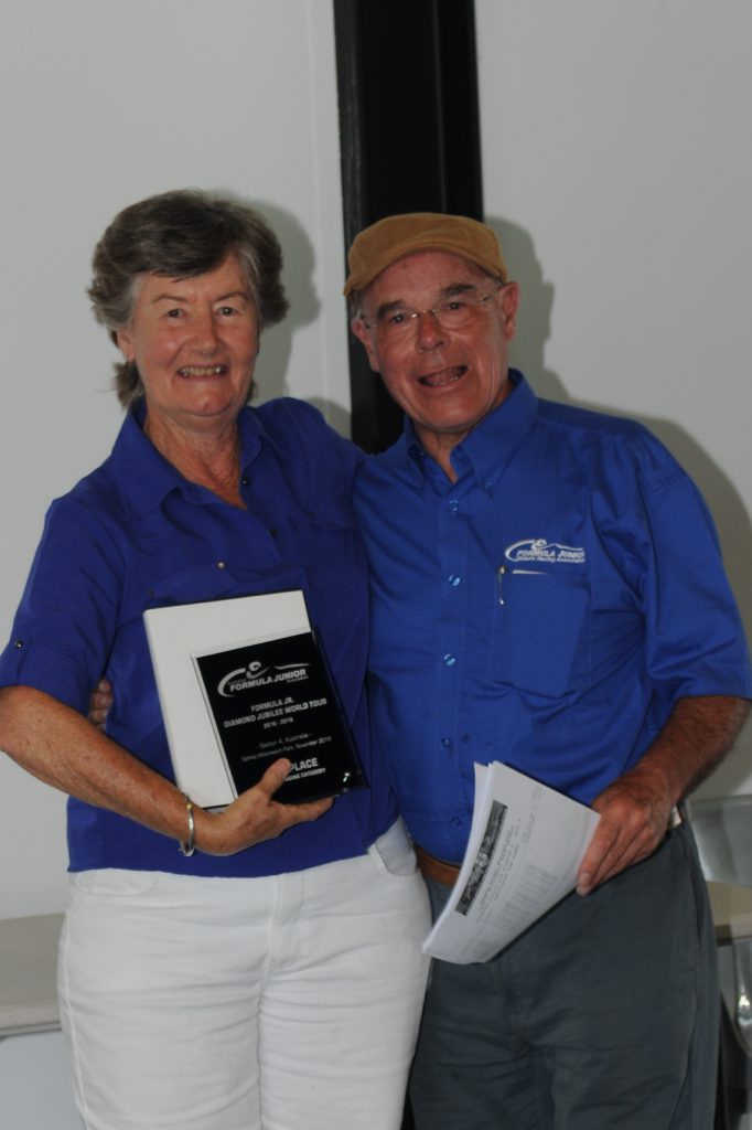 Sydney Motorsport Park|FJ World Tour |Australian Sector|Race 3FJHRA